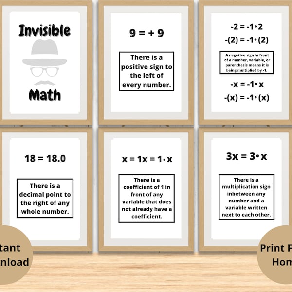 Math Posters - Etsy