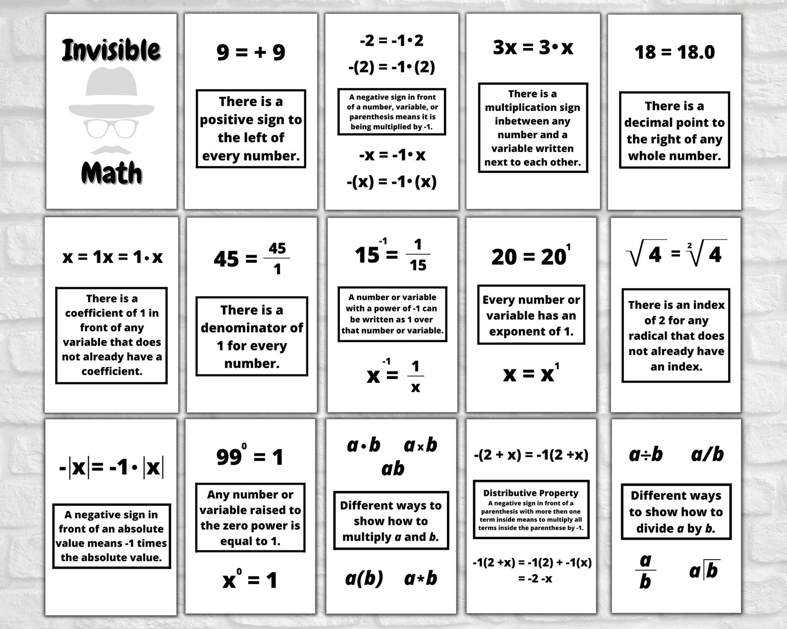 Invisible Math Posters Math Decor Prints High School Math - Etsy