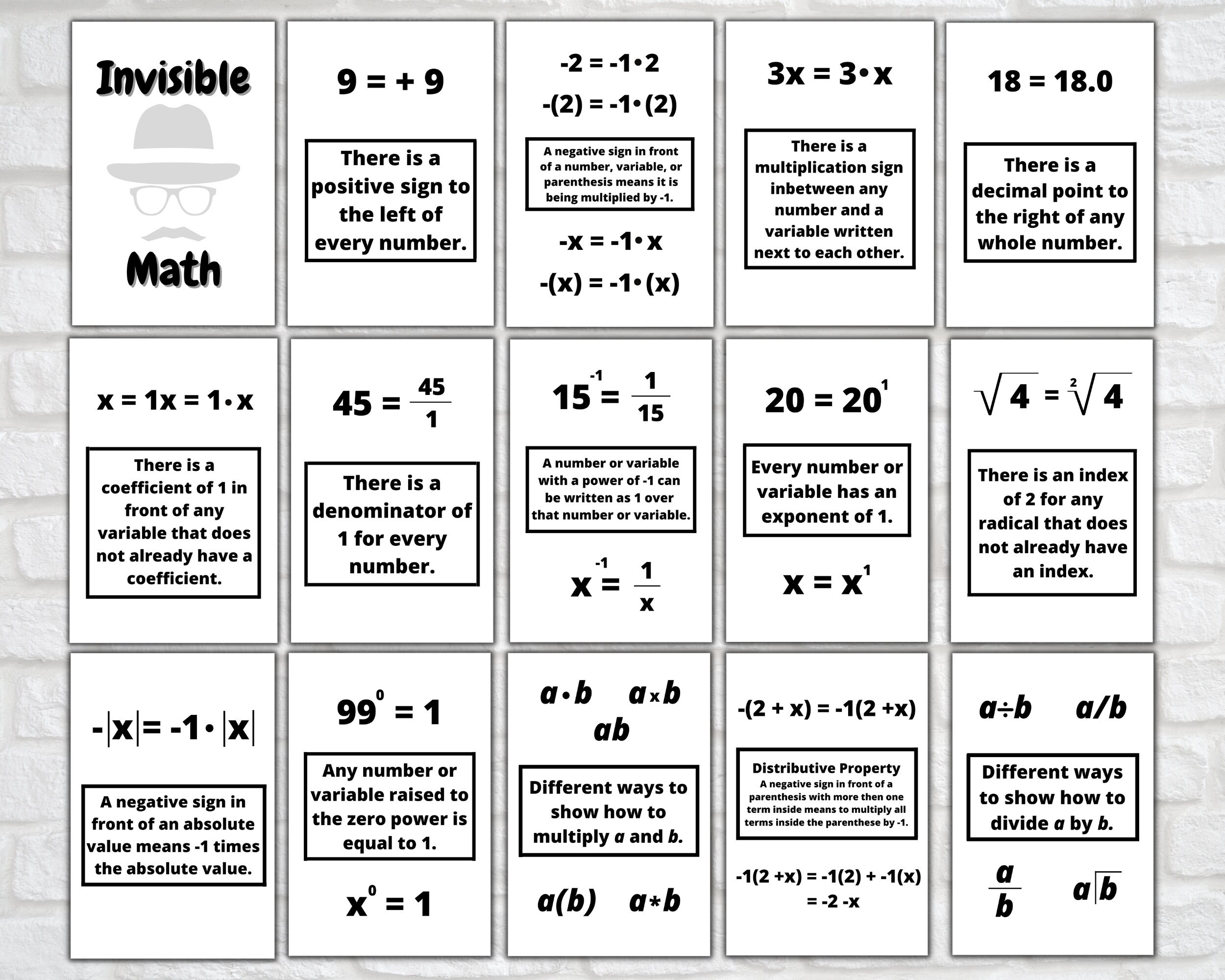 Invisible Math Posters Math Decor Prints High School Math - Etsy