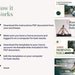 Youtube Branding Kit for Health and Wellness, Editable Banners, Intros ...