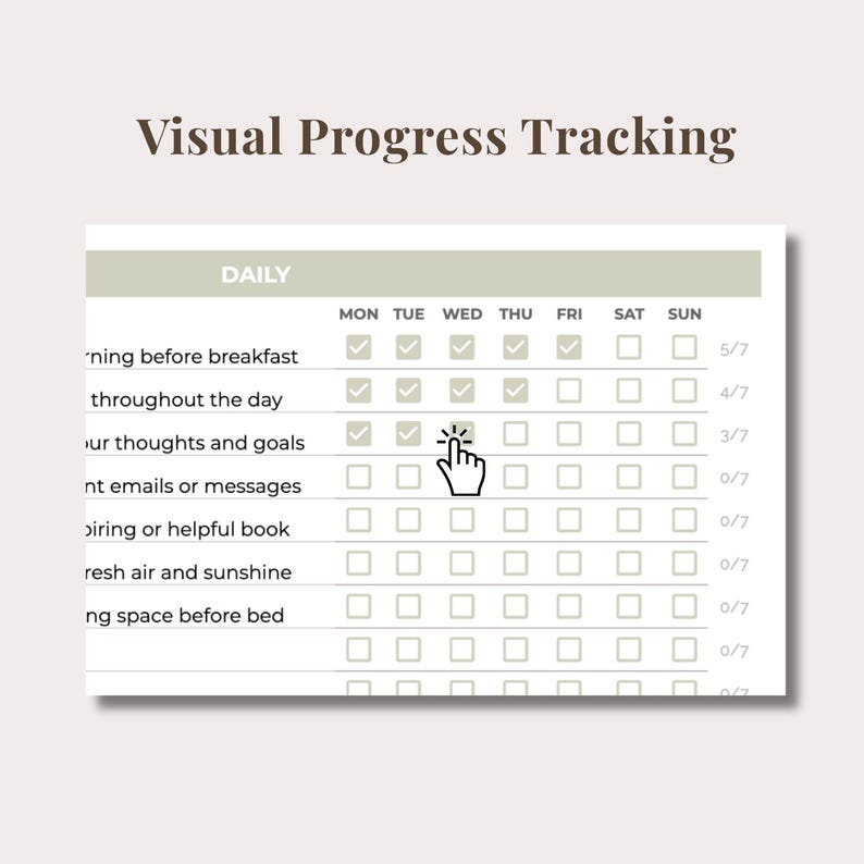 Digital To-do List Google Sheets Template Daily Weekly Monthly Annually ...