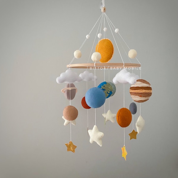 Planets Mobile - Etsy
