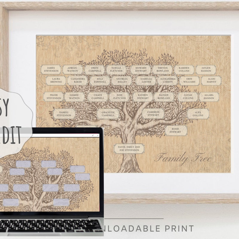 Custom Family Tree Printable 4 Generation Template - Etsy