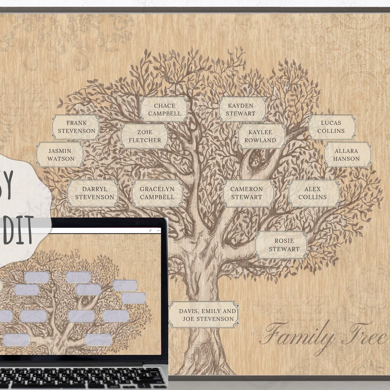 Custom Family Tree Printable 4 Generation Template - Etsy