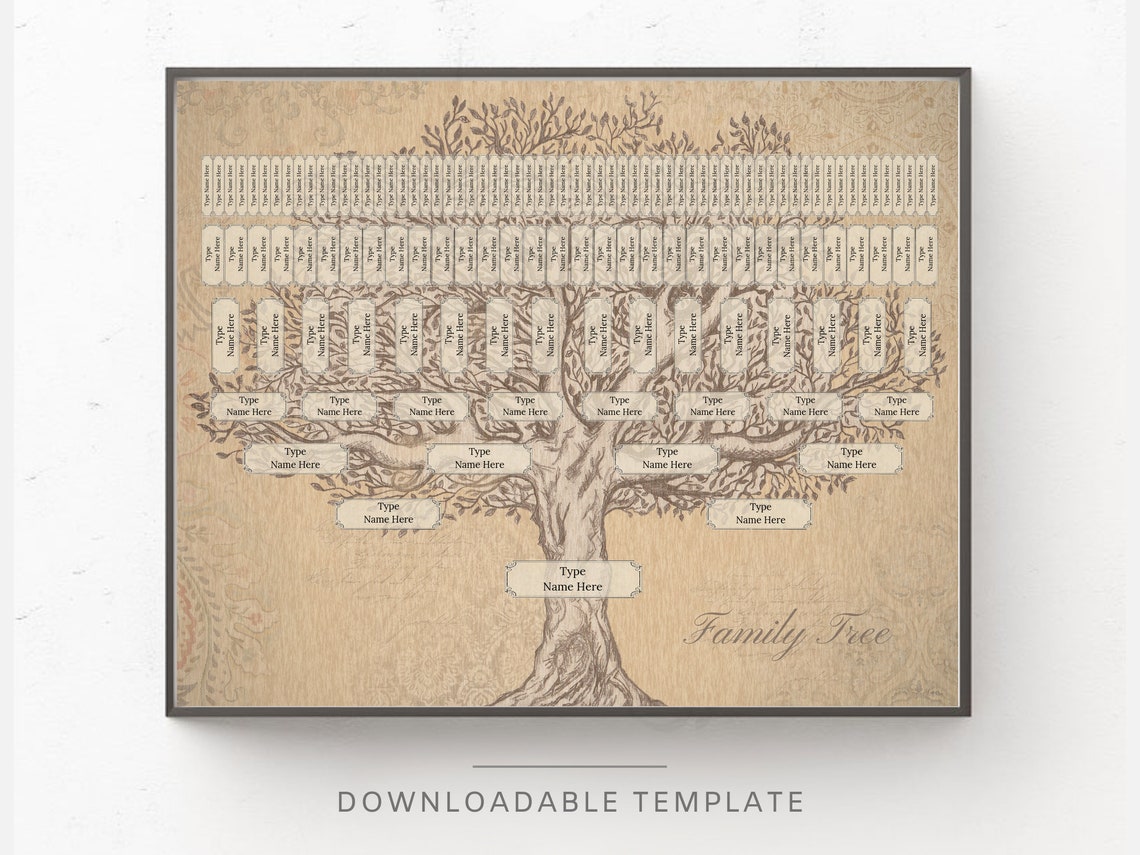 7 Generation Family Tree Editable Template 16x20inch, PDF File Instant ...