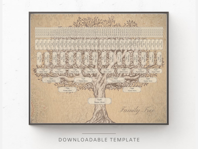 7 Generation Family Tree Editable Template 16x20inch, PDF File Instant ...