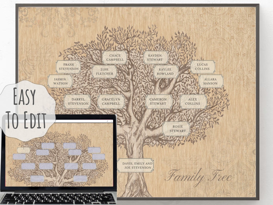 4 Generation Family Tree Template 8x10inch, PDF & JPG Files, Instant ...