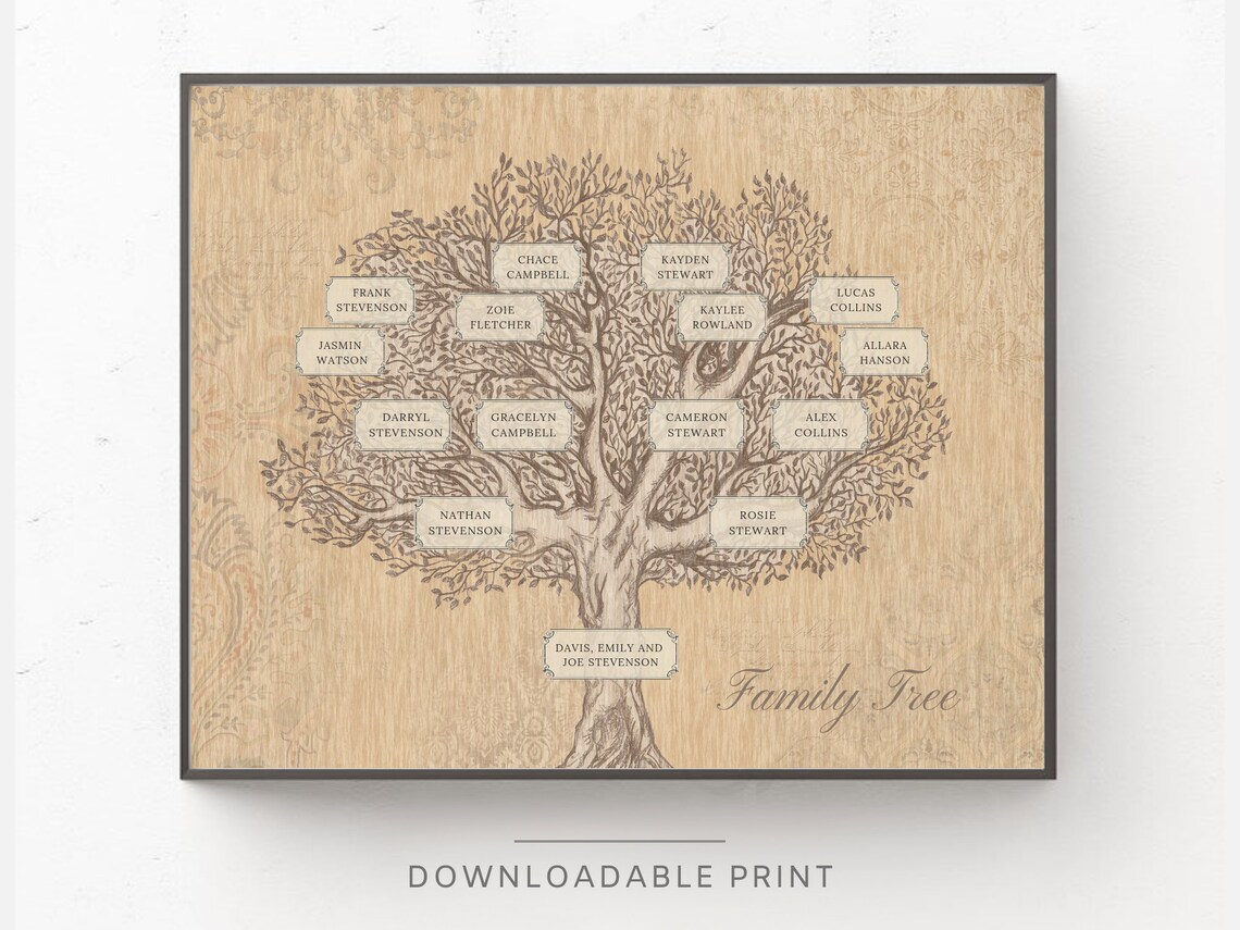 4 Generation Family Tree Template 8x10inch, PDF & JPG Files, Instant ...