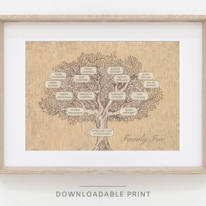 4 Generation Family Tree Template A4 Size, PDF and JPG Files, Instant ...