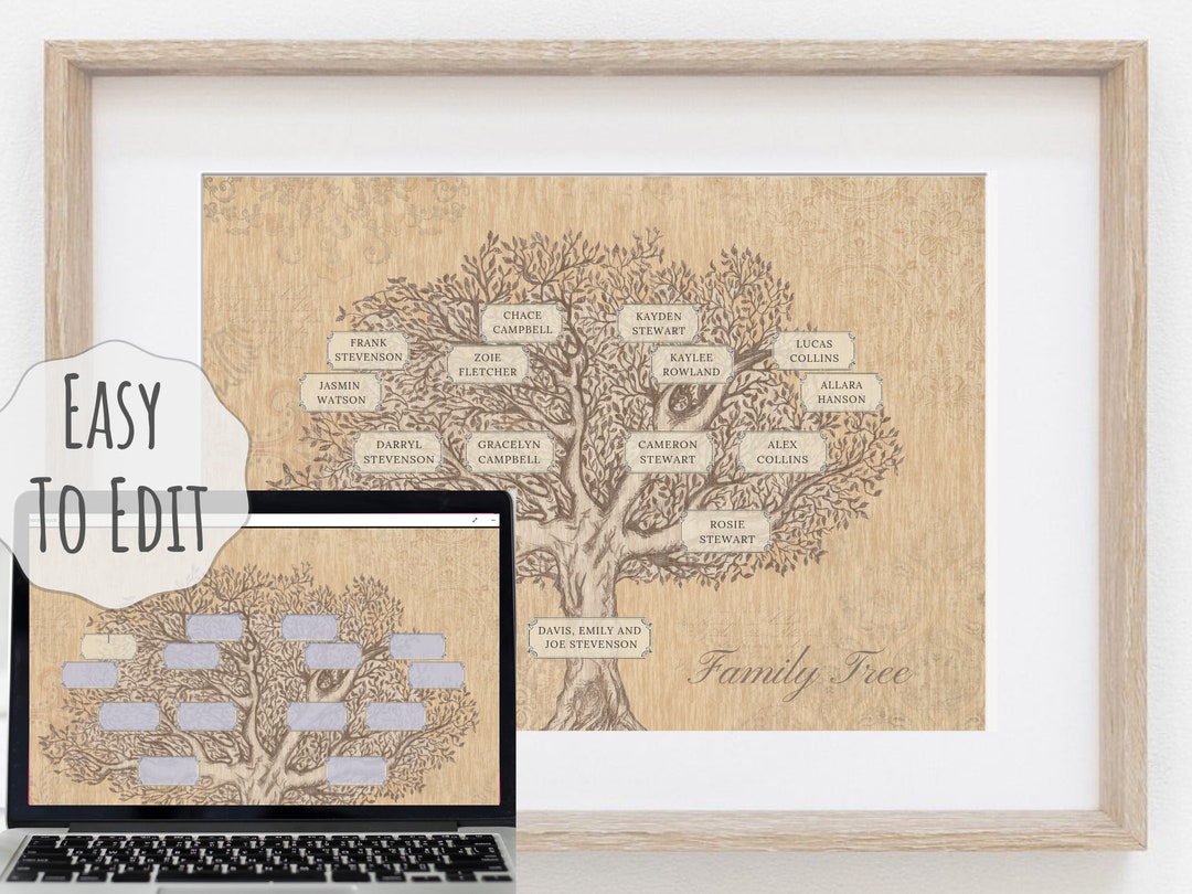 4 Generation Family Tree Template A4 Size, PDF and JPG Files, Instant ...