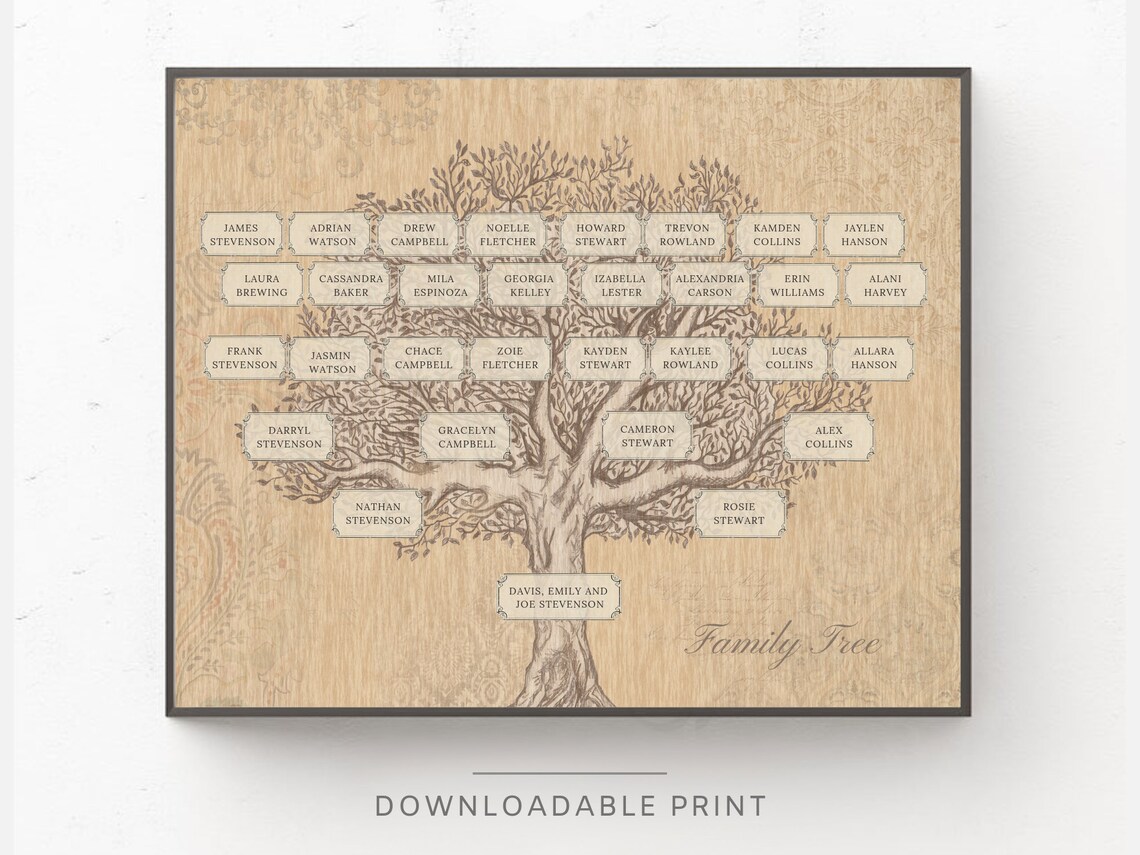 5 Generation Family Tree Template 8x10inch, PDF & JPG Files, Instant ...