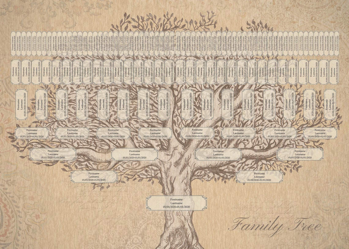 7 Generation Family Tree Template 20x28inch, PDF File Instant Download ...