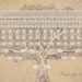7 Generation Family Tree Template 20x28inch, PDF File Instant Download ...
