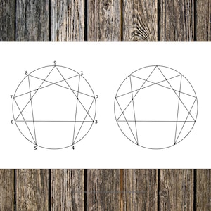 Enneagram Chart SVG Eps Jpg Png Pdf Dfx - Perfect for Enneagram - Etsy