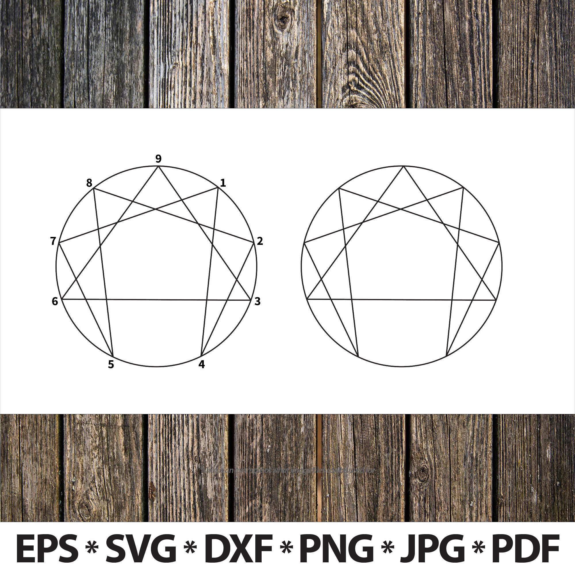 Enneagram Chart SVG Eps Jpg Png Pdf Dfx - Perfect for Enneagram - Etsy