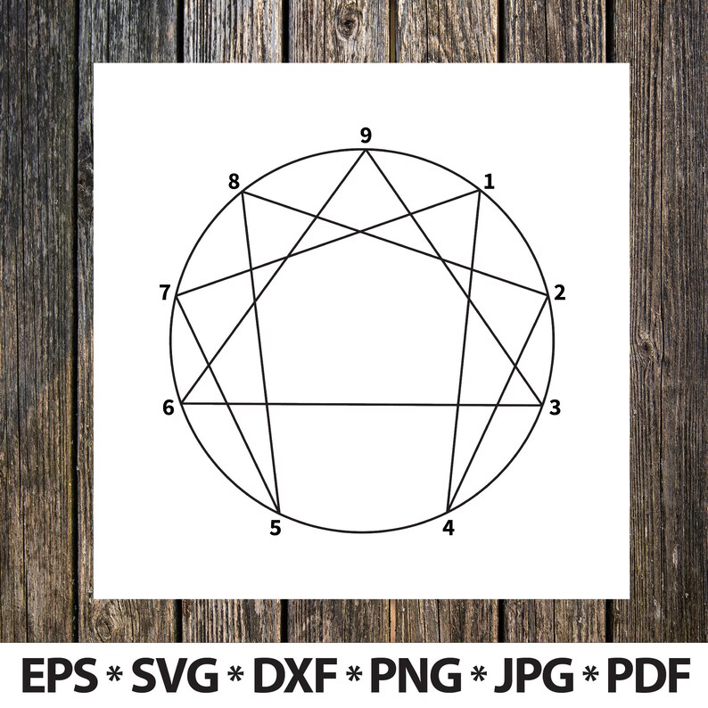 Enneagram Chart SVG Eps Jpg Png Pdf Dfx - Perfect for Enneagram - Etsy