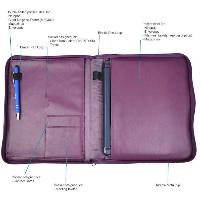 Field Service - Etsy