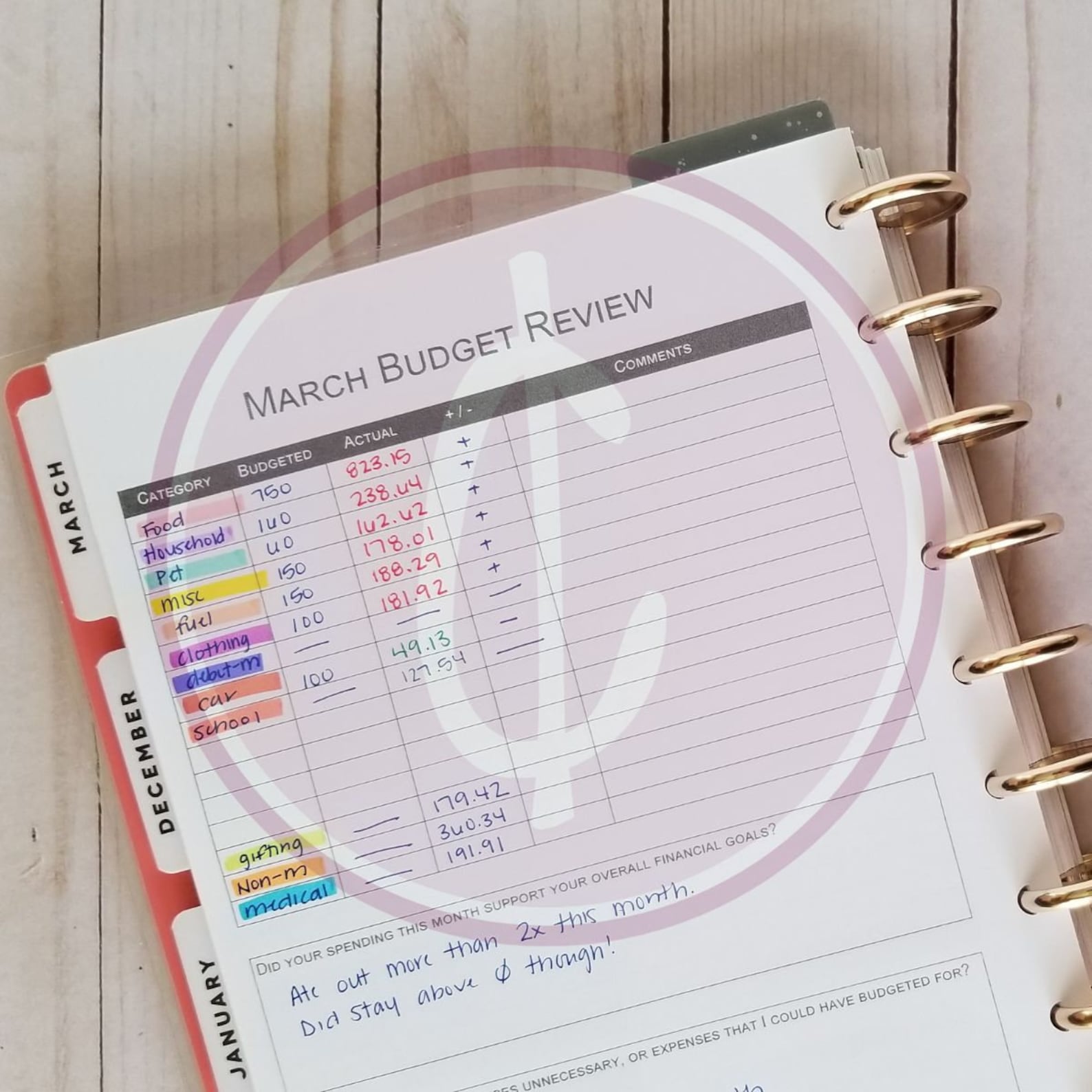 Ultimate Budgeting Workbook - MONDAY Start - Etsy