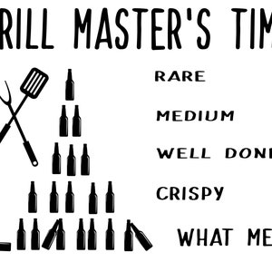 Grill Master's Timer SVG, PNG, Jpg, PFD Digital Files Glowforge Laser ...