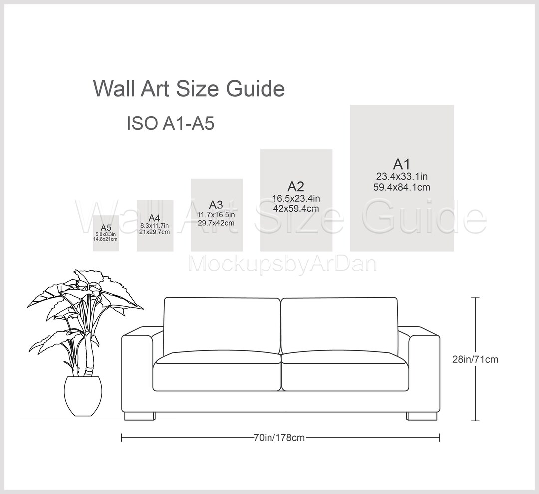 ISO A1-A5 Wall Art Size Chart, ISO Wall Art Size Guide, Wall Art Size ...
