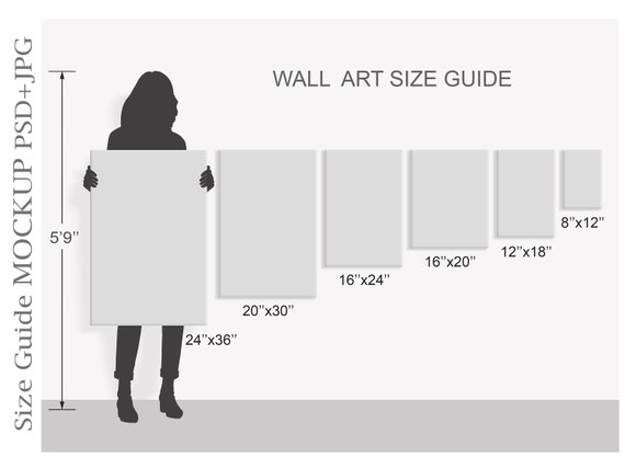 Portrait Canvas Wall Art Size Guide Canvas Print Size Guide - Etsy