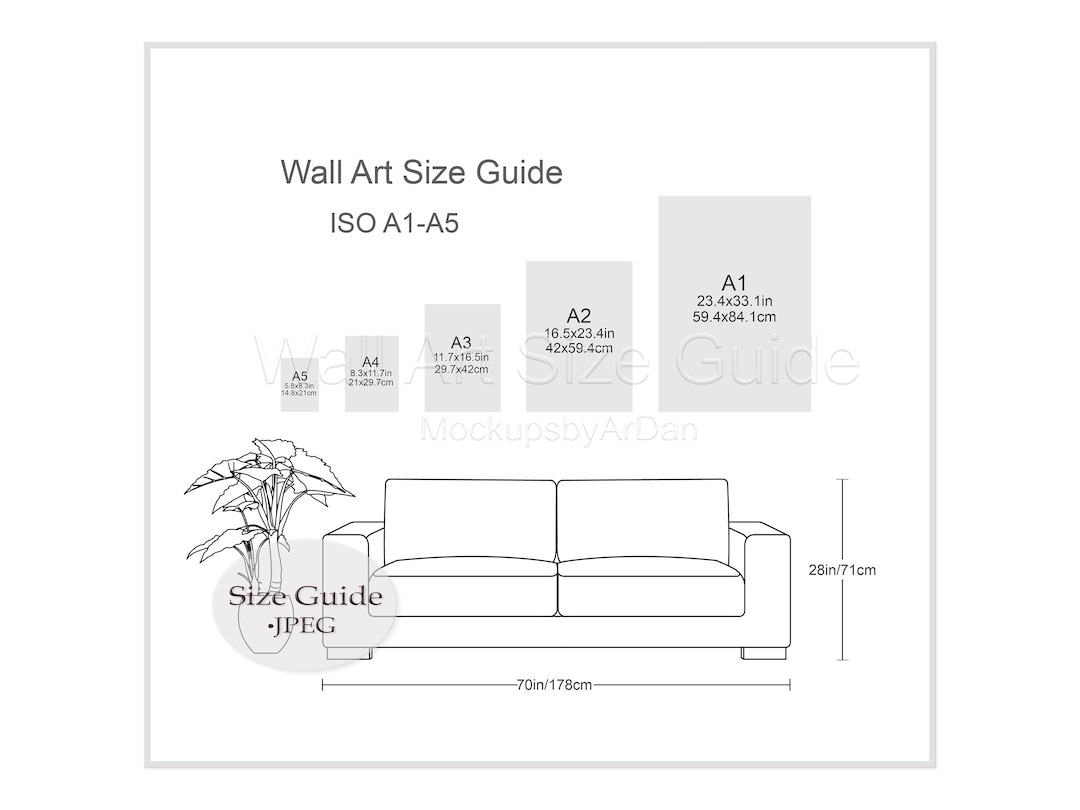 ISO A1-A5 Wall Art Size Chart, ISO Wall Art Size Guide, Wall Art Size ...