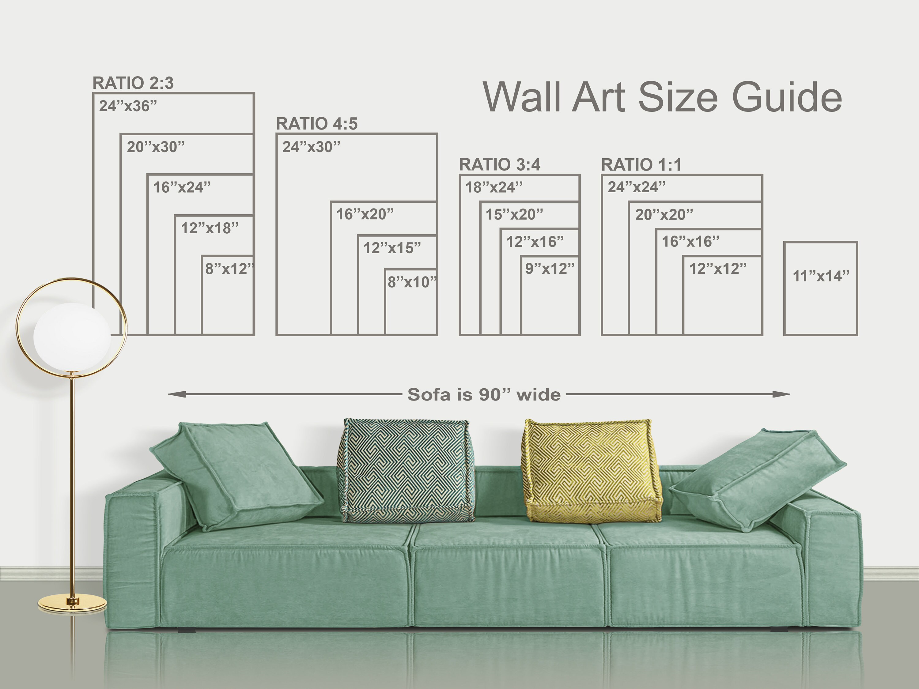 What Is Poster Size Dimensions