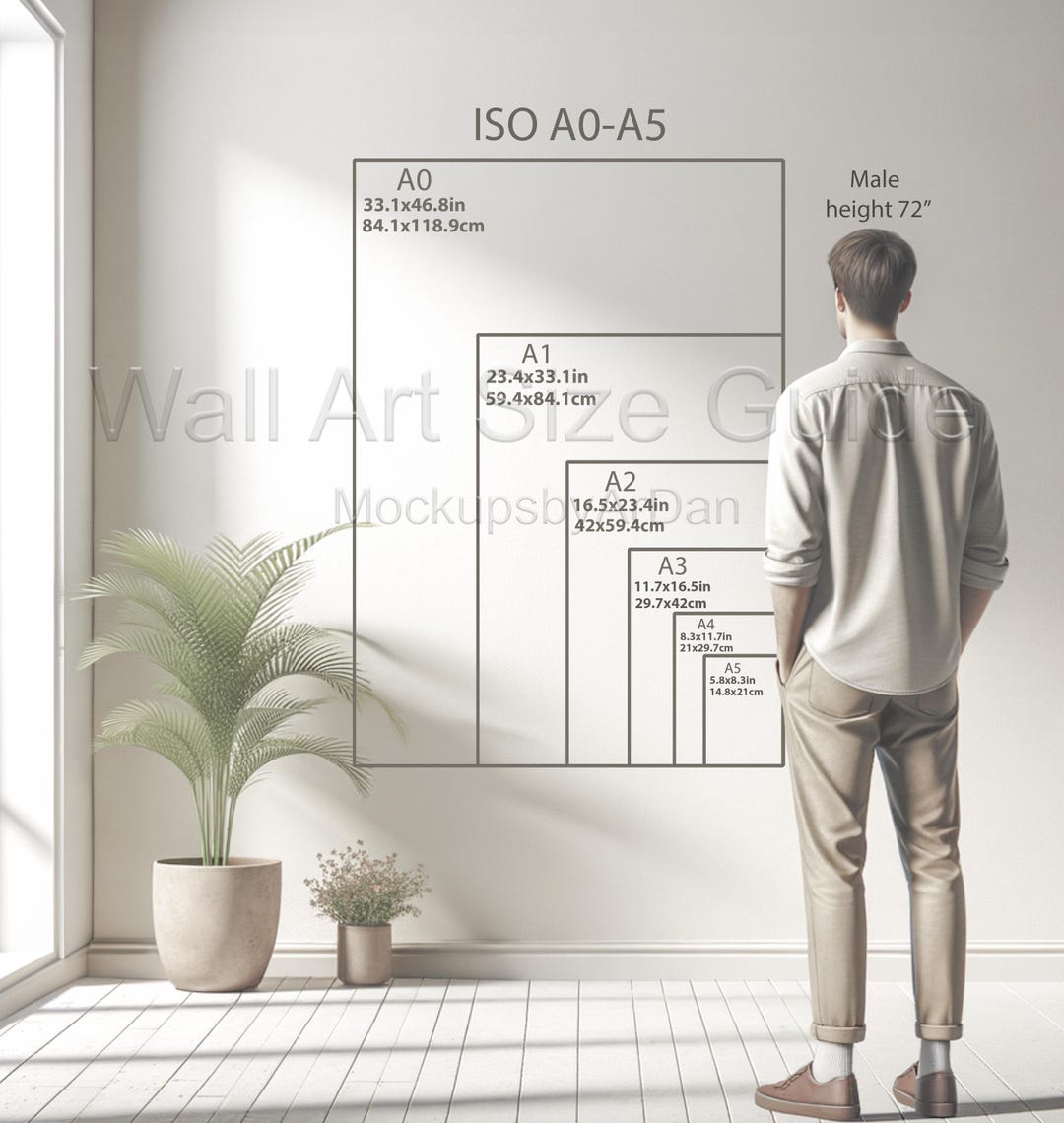 Portrait Wall Art Size Guide ISO A0-A5 With Human, Wall Art Size ...