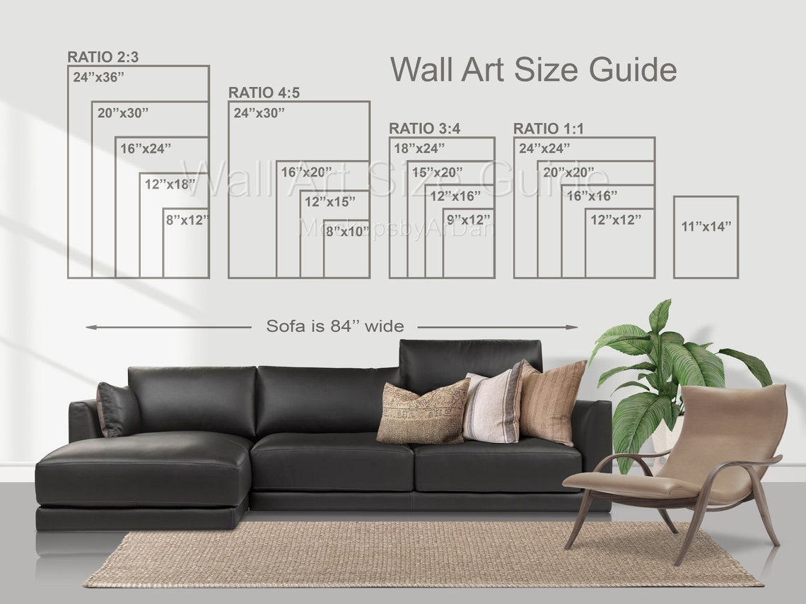 Size Chart for Wall Art Wall Art Size Guide Wall Art Size - Etsy