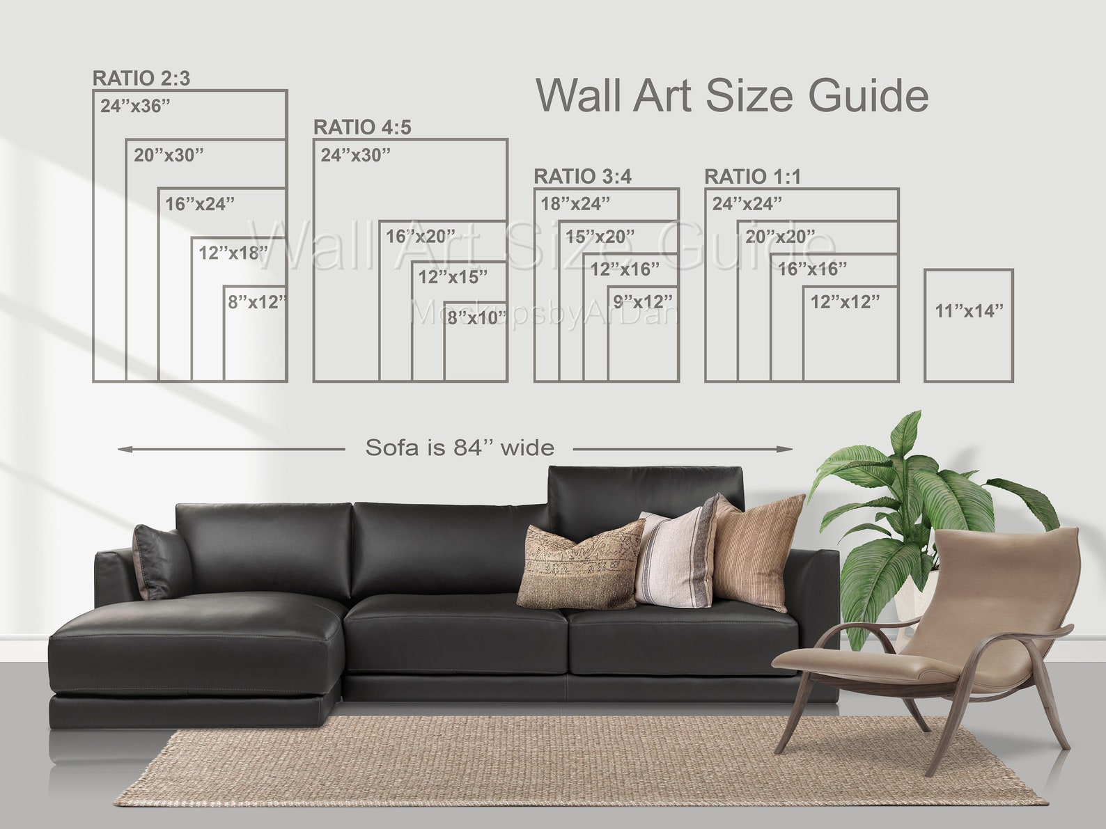 Size Chart for Wall Art Wall Art Size Guide Wall Art Size - Etsy