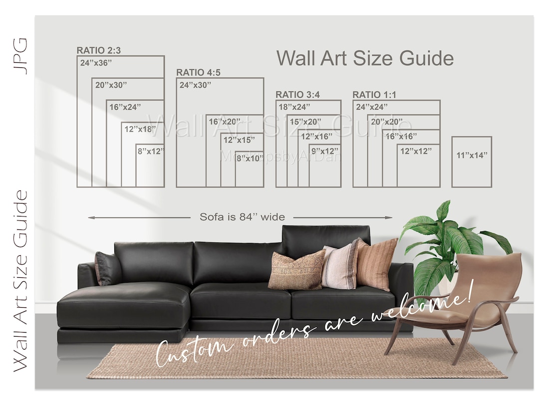 Size Chart for Wall Art Wall Art Size Guide Wall Art Size - Etsy