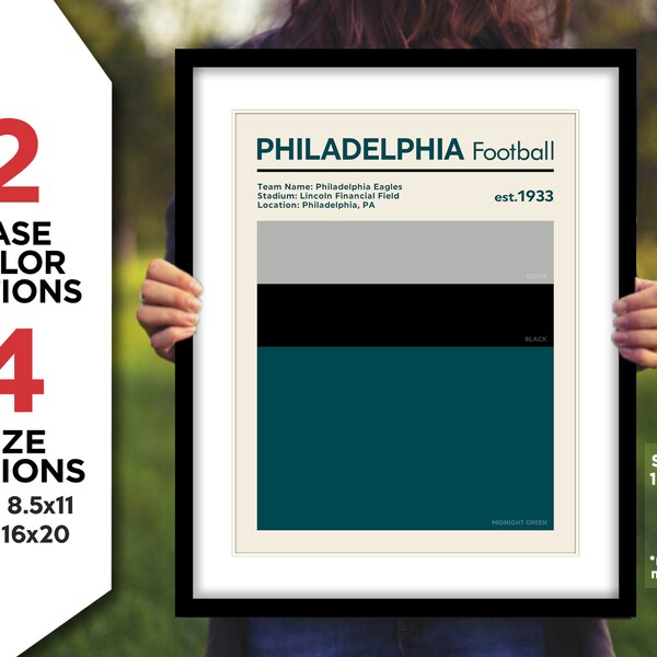 Eagles Team Poster - Etsy