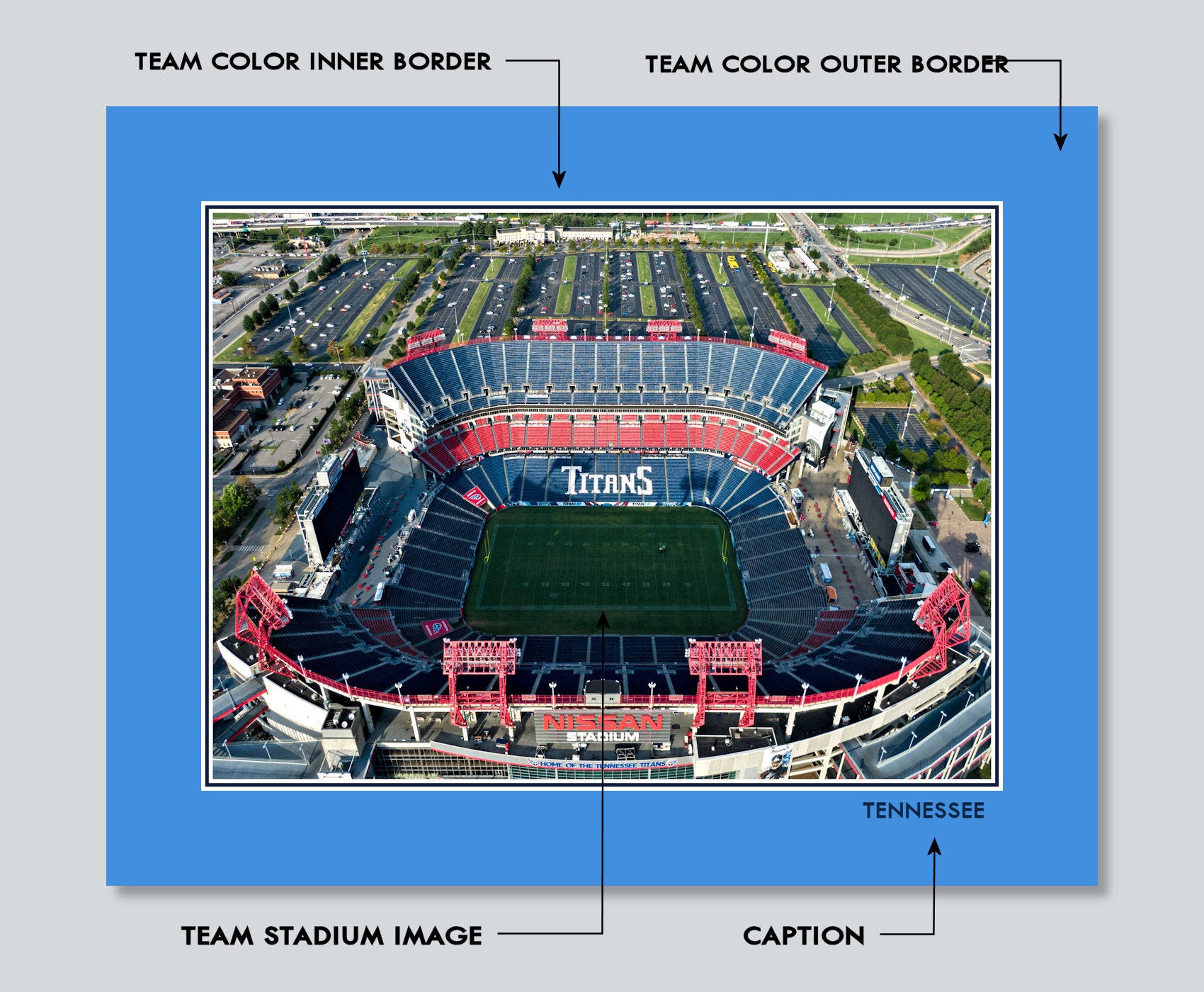 TENNESSEE TITANS Nissan Stadium Photo Picture Poster FOOTBALL - Etsy