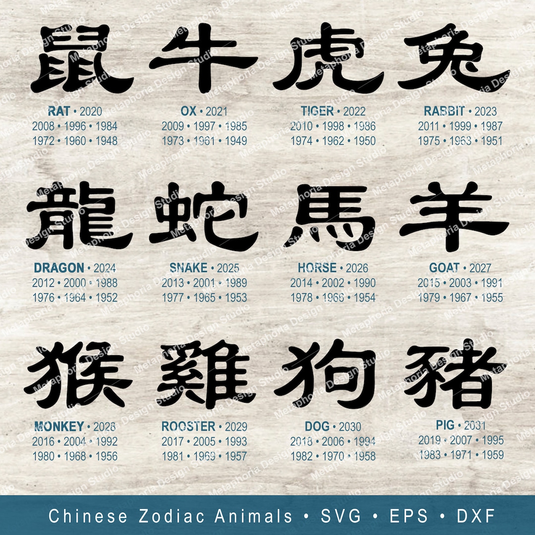 Chinese zodiac symbols tattoos 60 photos - Youhoroscope.com