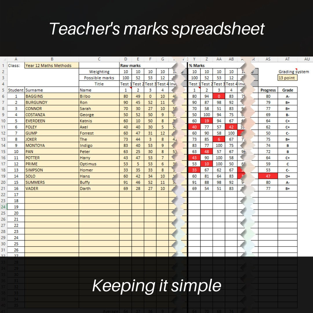 Teacher's Marks Book (excel) - Etsy