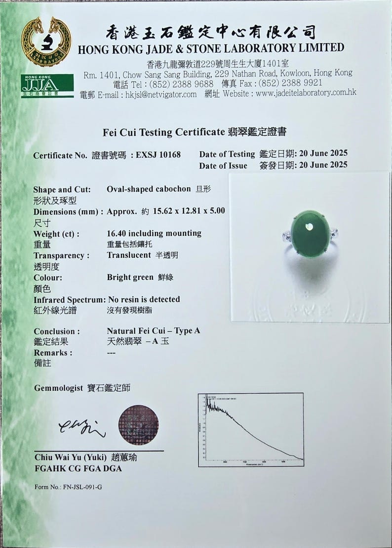 Shibuya MADE IN JAPAN Burmese A Jade Statement Ring, With Natural White ...