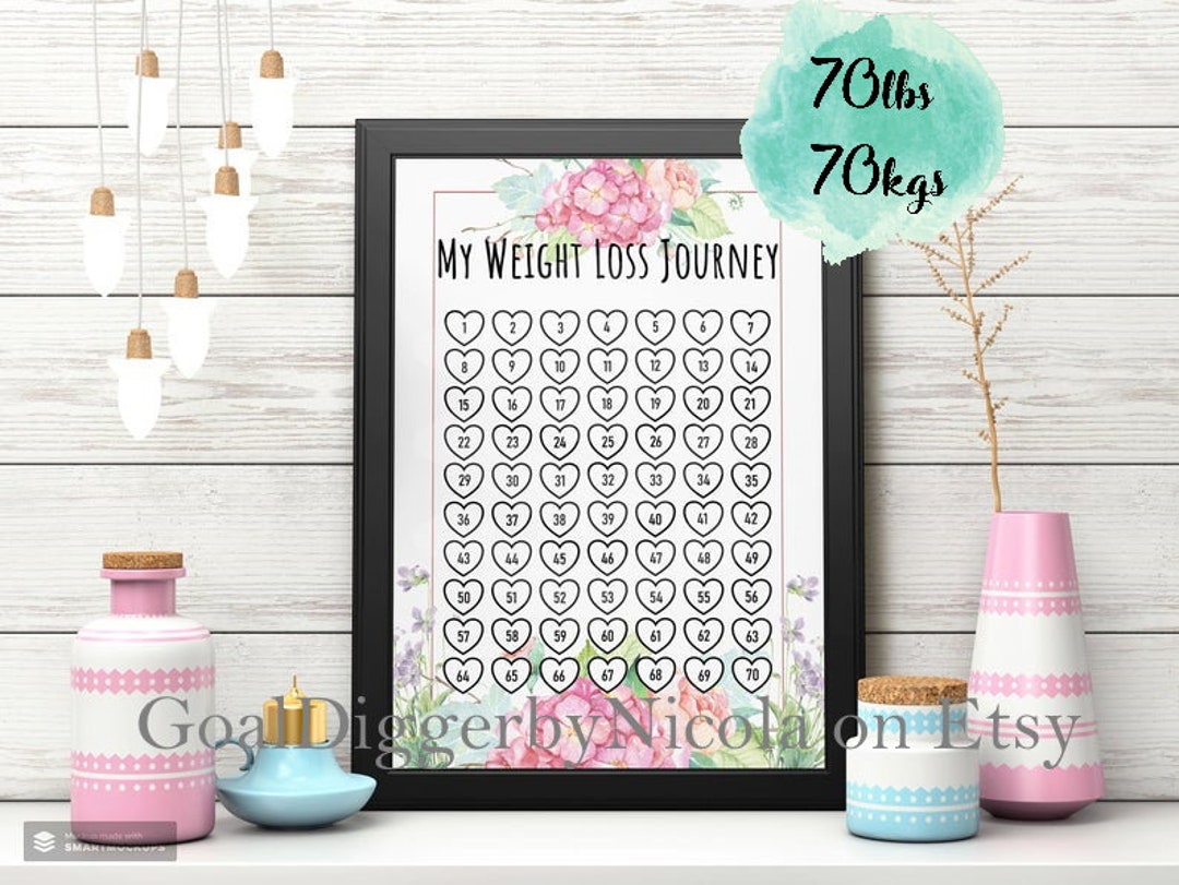 Weight Loss Tracker Printable 70lbs / 70kg Motivational Chart - Etsy