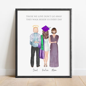 Personalized Graduation Memorial Gift, Custom Graduation Print, Family ...