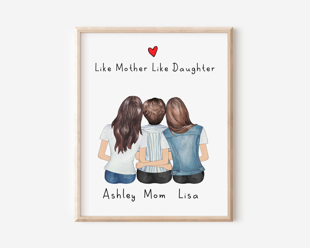 Custom Mother Daughter Portrait, Personalized Wall Art for Mom From ...