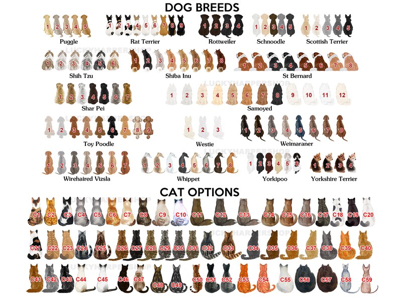 Printable Digital Personalized Family Portrait With Pets - Etsy