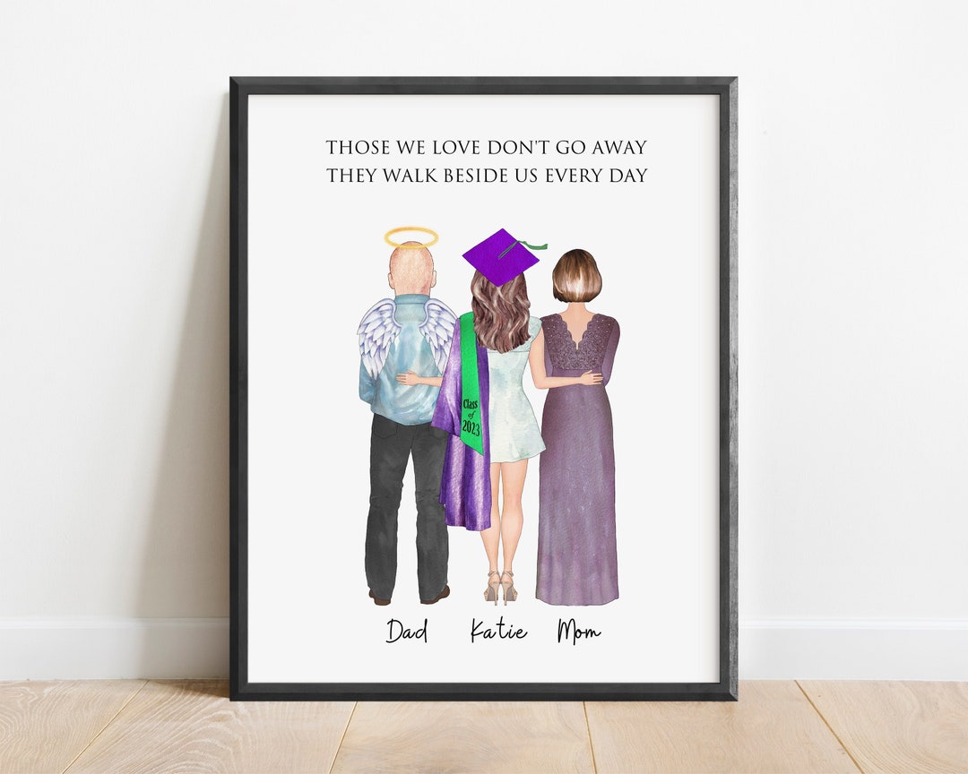 Personalized Graduation Memorial Gift, Custom Graduation Print, Family ...