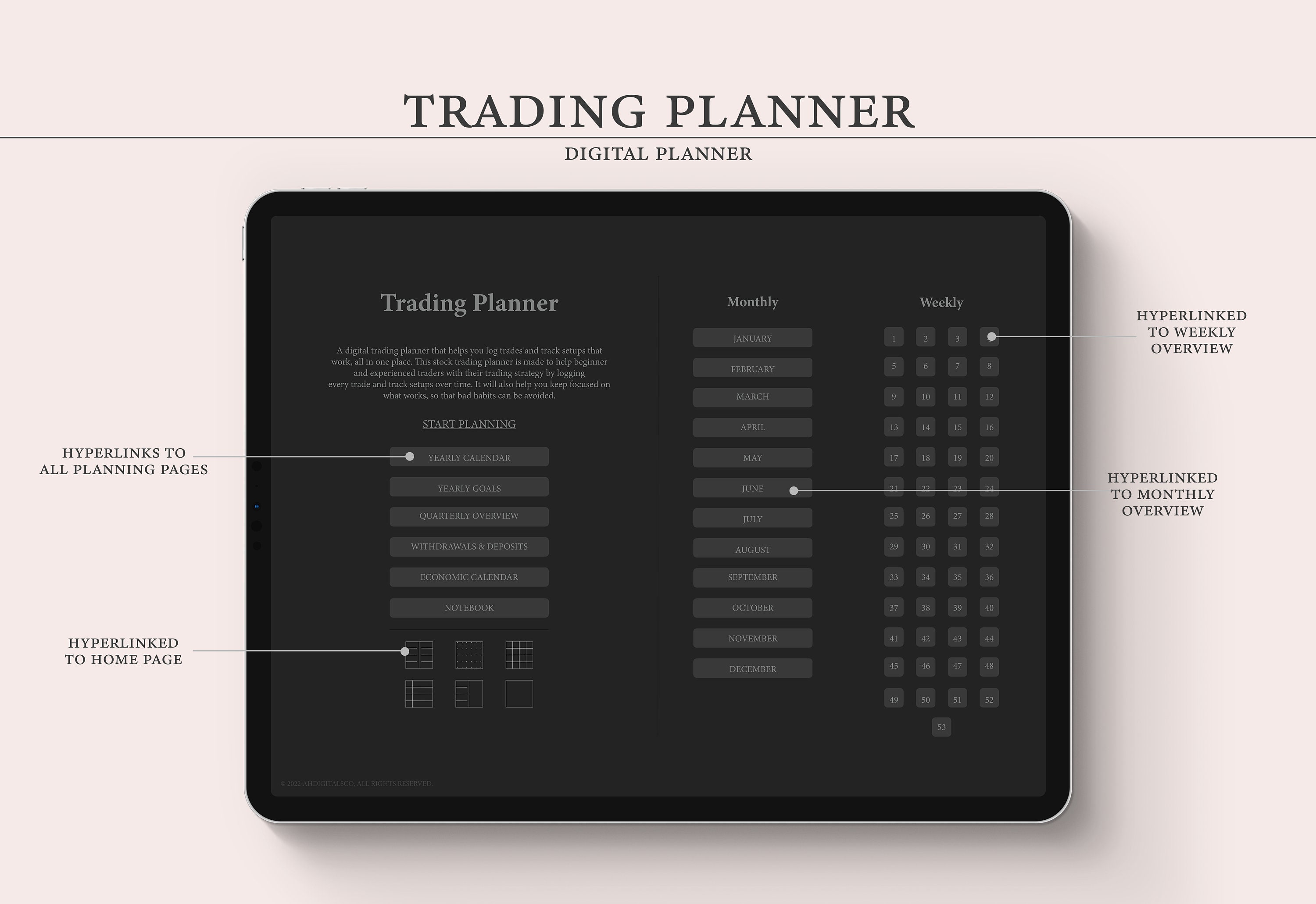 DARK | Undated Digital Stock Trading Planner | Trading Log | Investment ...