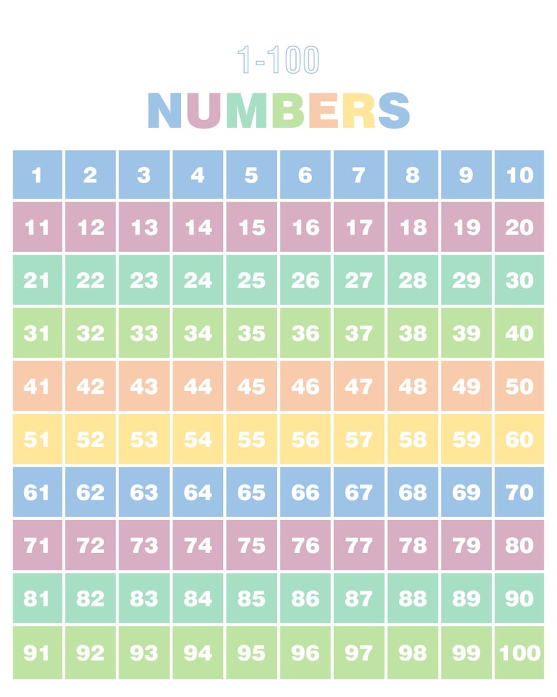 Zahlengenerator 1 50