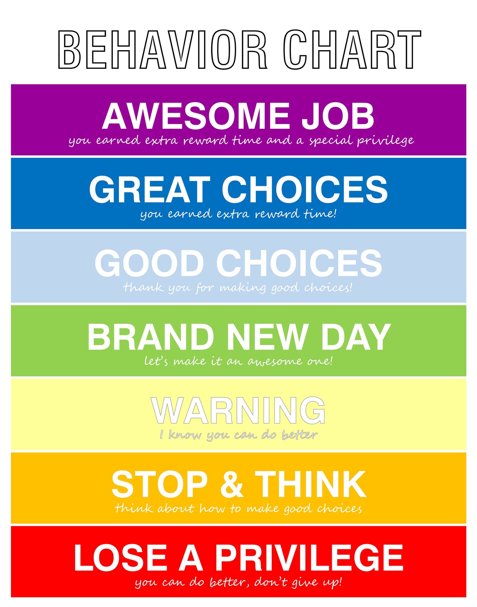 Behavior Chart Printable Bundle for Kids Behavior Clip Chart - Etsy