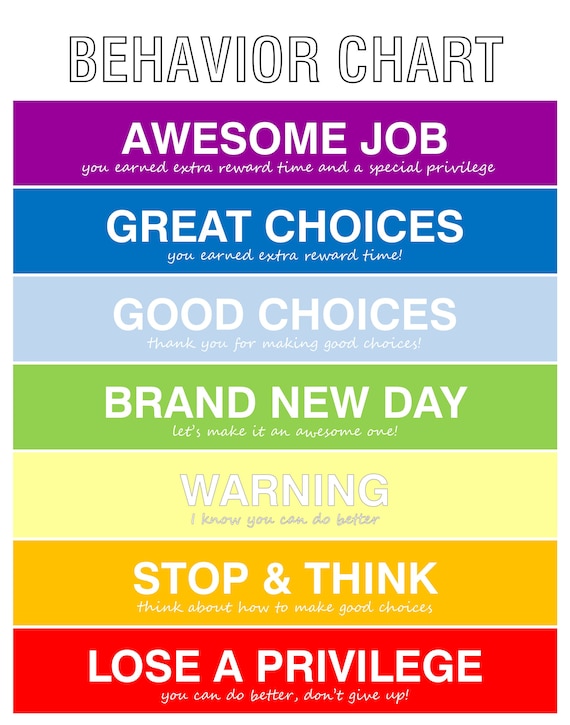 Behavior Chart Printable Bundle for Kids Behavior Clip Chart - Etsy