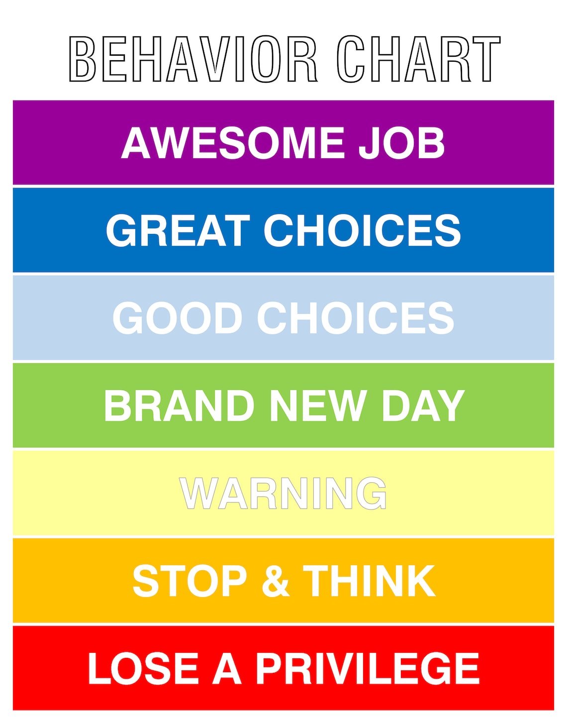 Behavior Chart Printable Bundle for Kids, Behavior Clip Chart ...