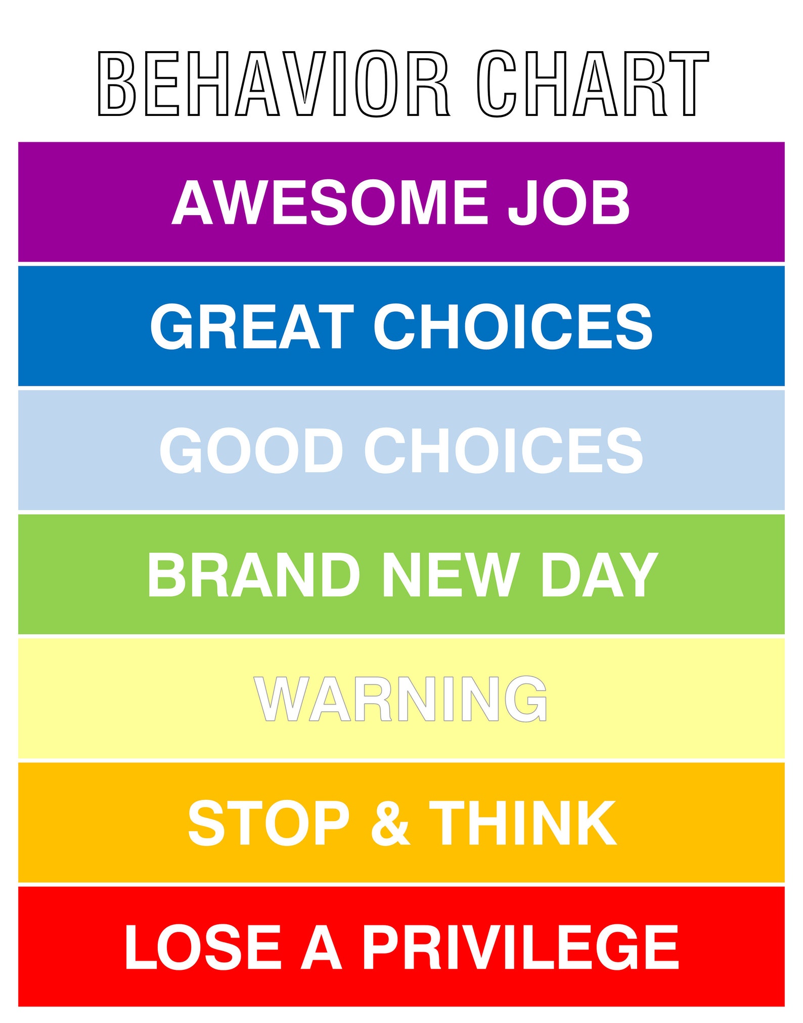 Behavior Chart Printable Bundle for Kids Behavior Clip Chart - Etsy Canada