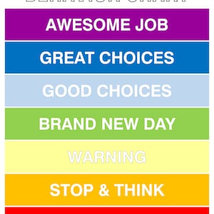 Behavior Chart Printable Bundle for Kids, Behavior Clip Chart ...