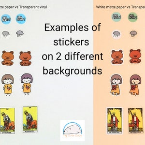 Cute Hand-drawn Period Tracker Stickers, Start and End of Period Icons ...