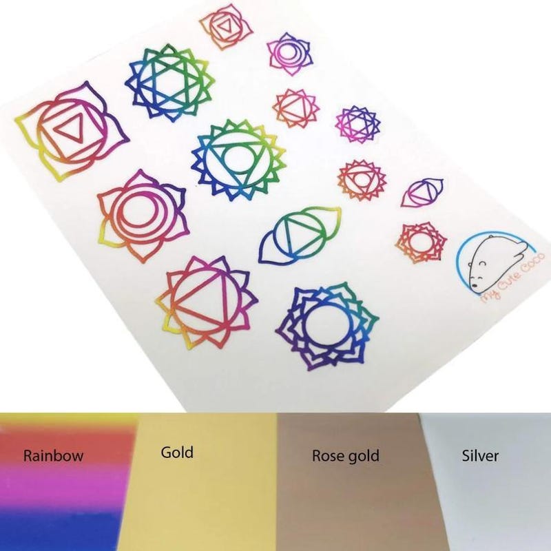 Chakra Labels - Etsy